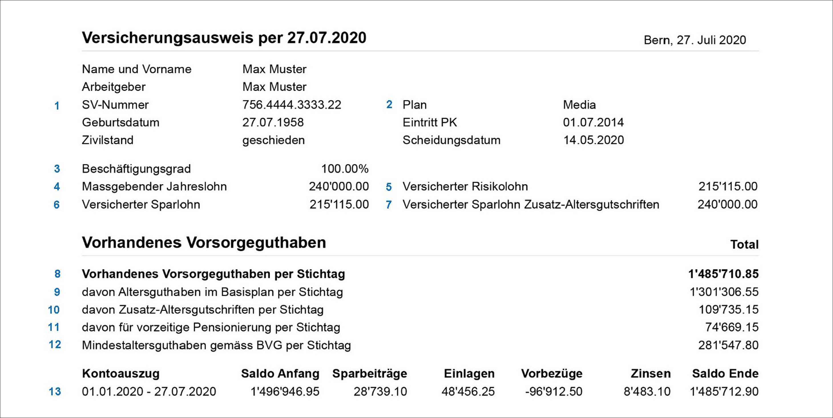 Versicherungsausweis der Pensionskasse richtig lesen